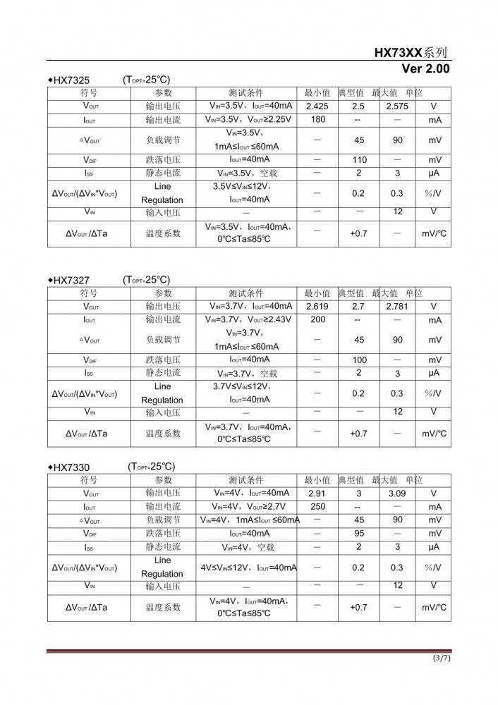 HX7344 datasheet page 3
