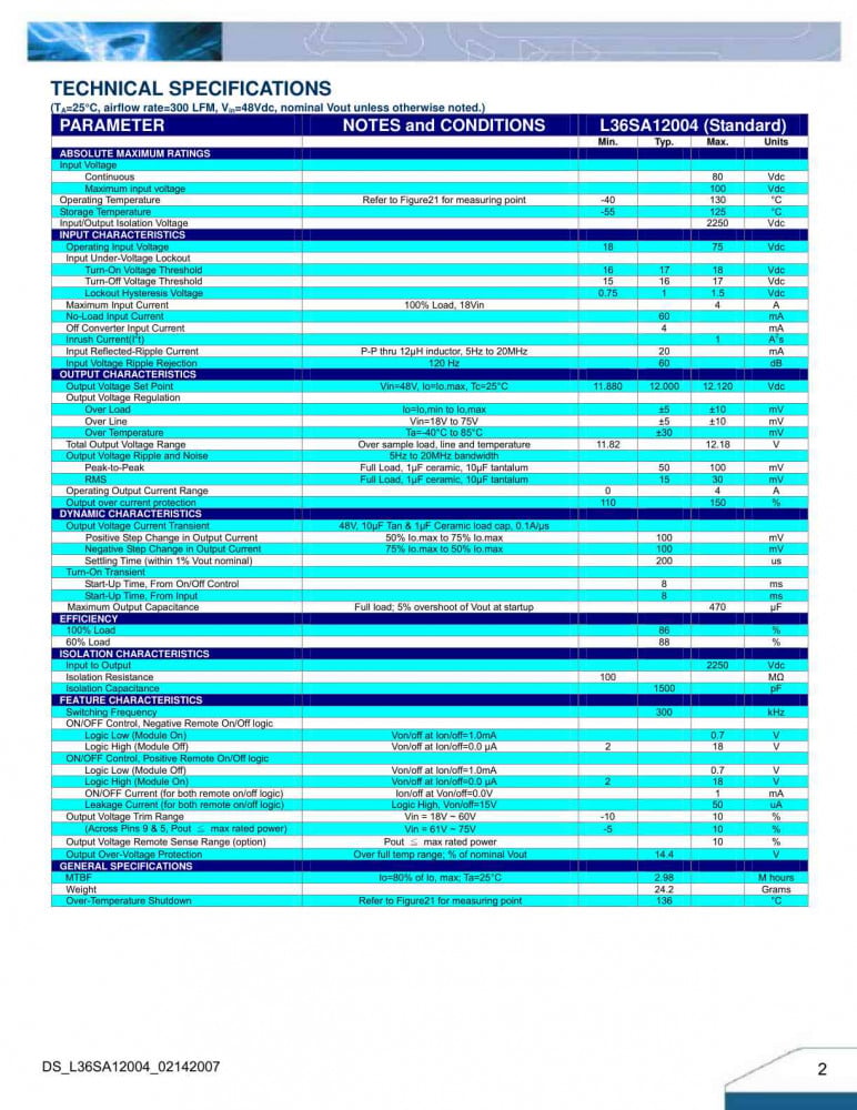 L36SA12004NRFA datasheet page 2