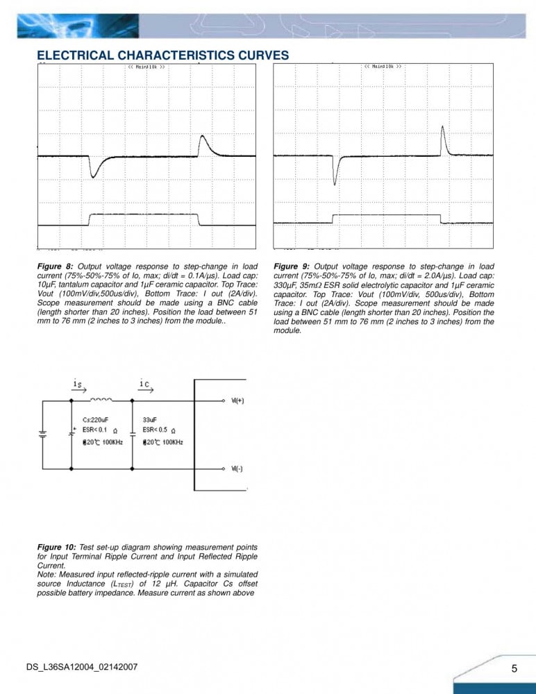 L36SA12004NRFA datasheet page 5