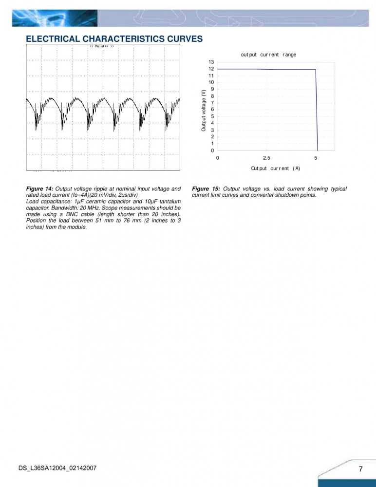 L36SA12004NRFA datasheet page 7