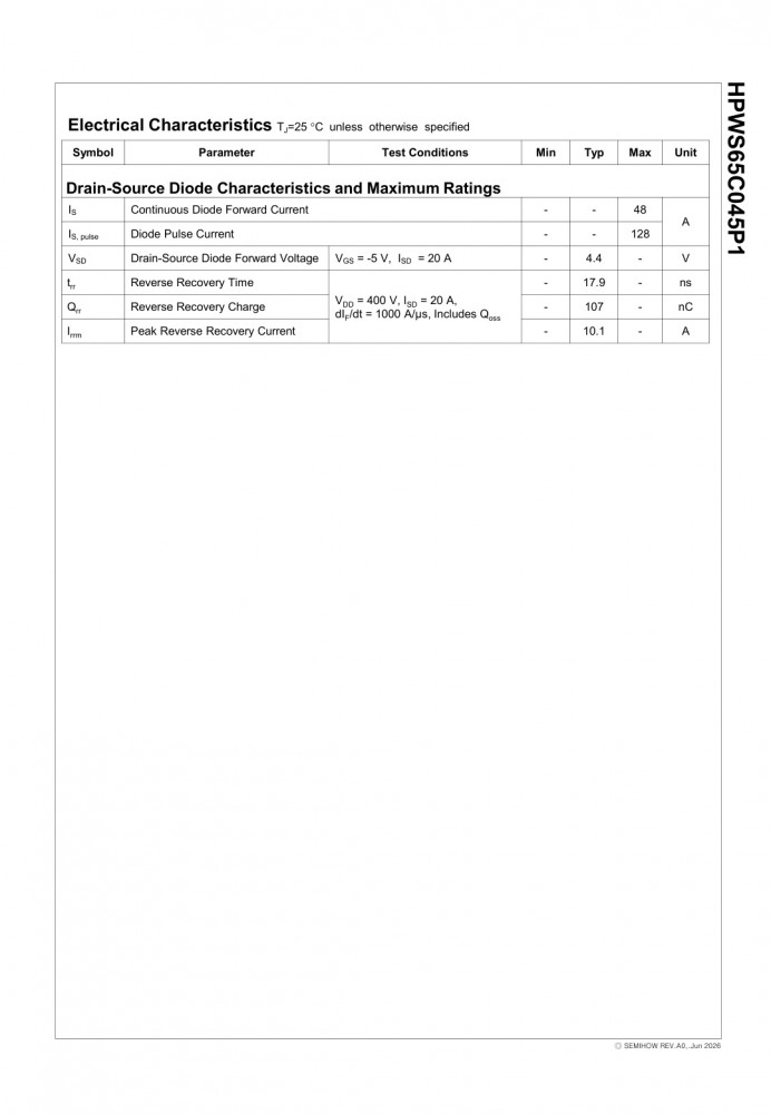 HPWS65C045P1 datasheet page 3