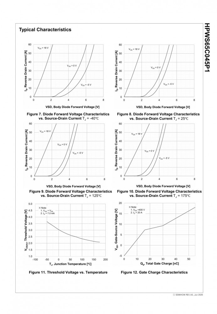 HPWS65C045P1 datasheet page 5