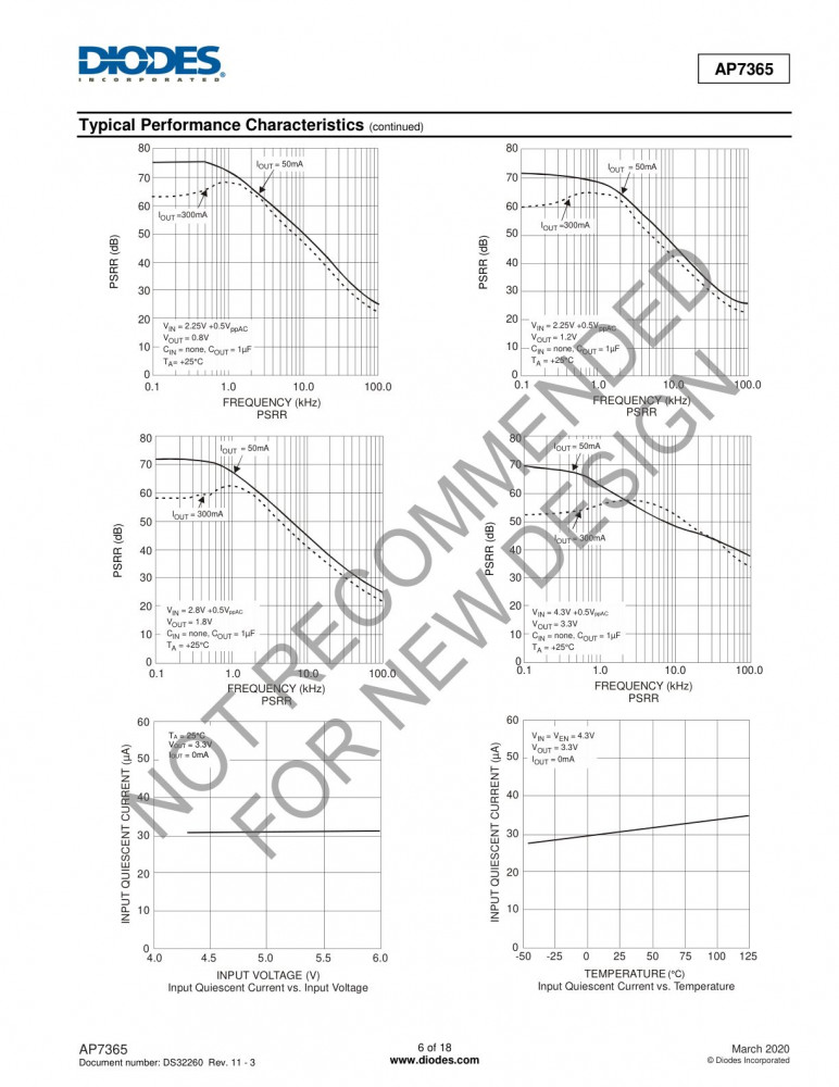 AP7365 datasheet page 6