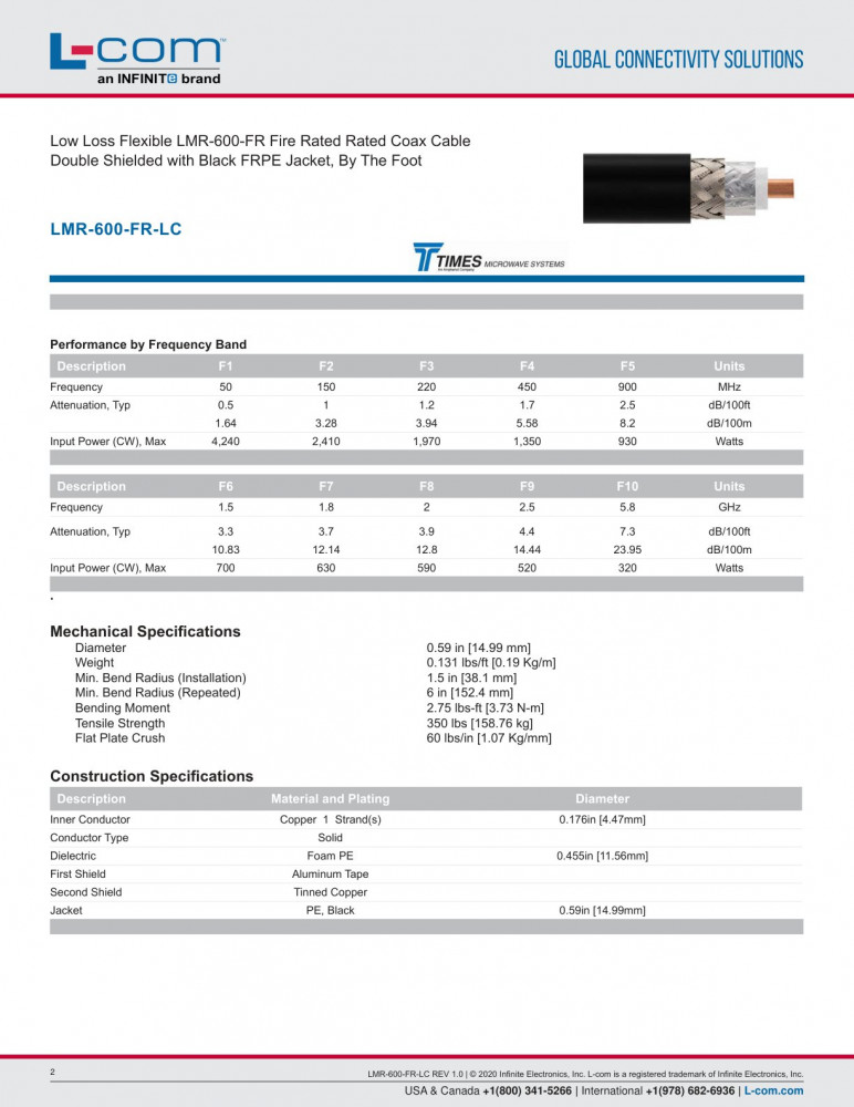 LMR-600-FR-LC technical document page 2