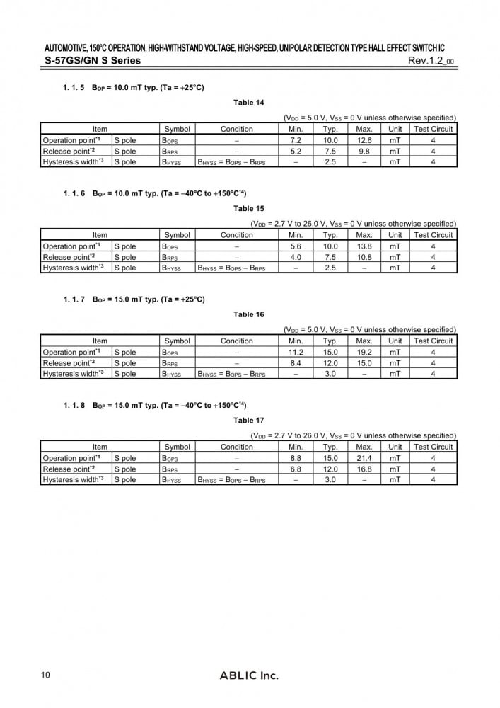 S-57GNNL3S-A6T8U datasheet page 10