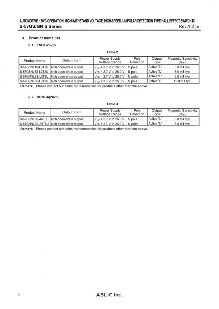 S-57GNNL3S-A6T8U datasheet page 4