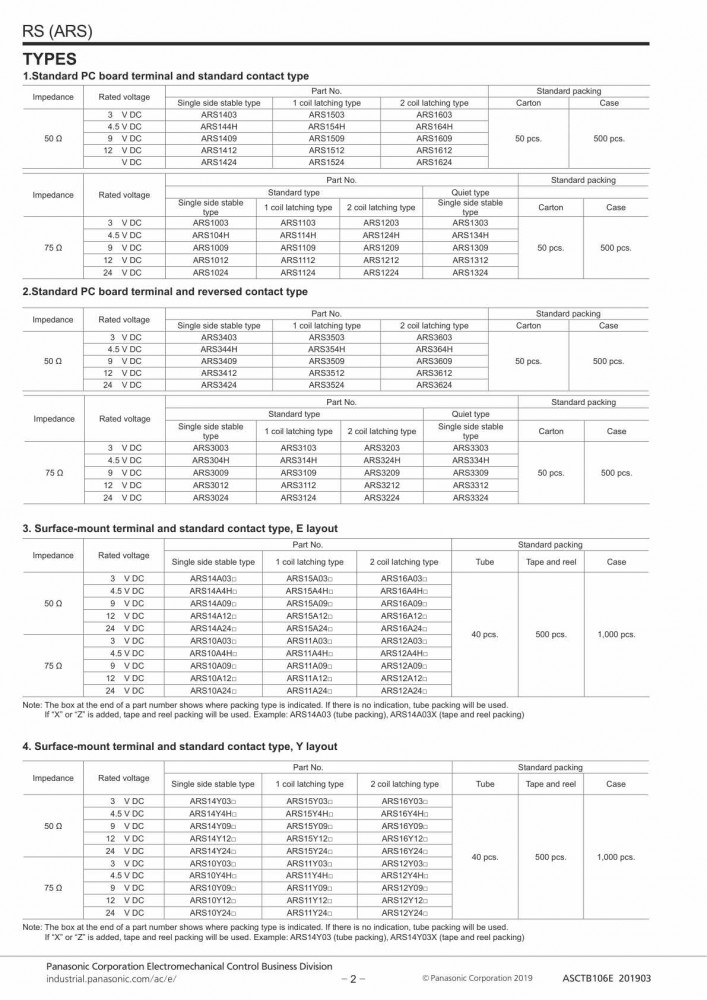 ARS relay document page 2