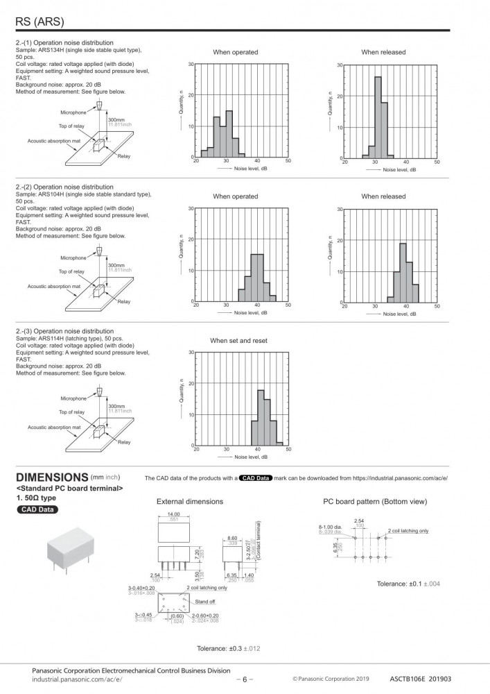 ARS relay document page 6