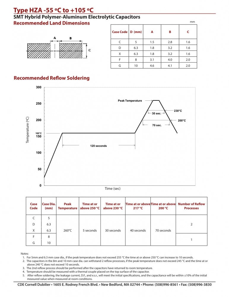 CDE HZA datasheet page 5