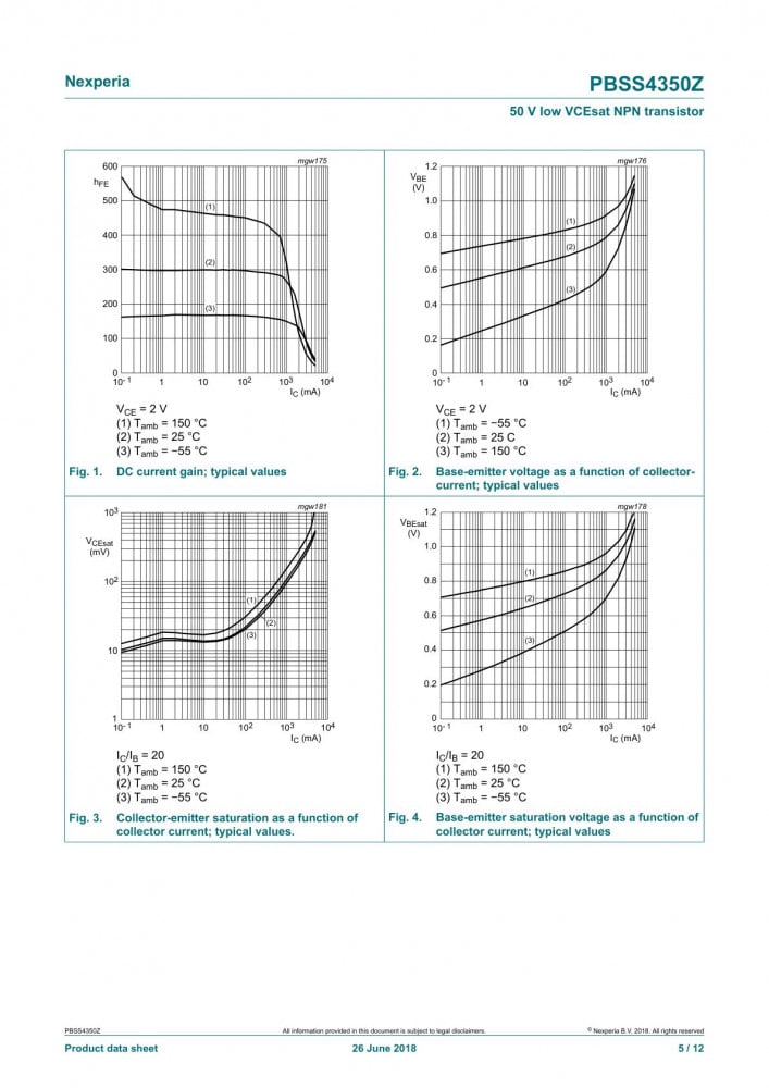PBSS4350Z datasheet page 5