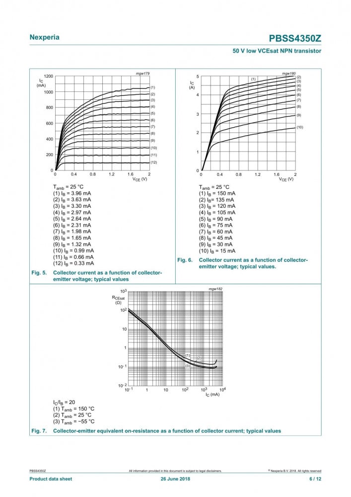 PBSS4350Z datasheet page 6
