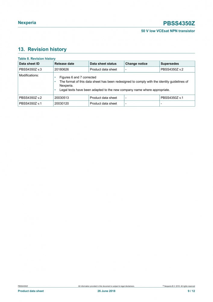 PBSS4350Z datasheet page 9