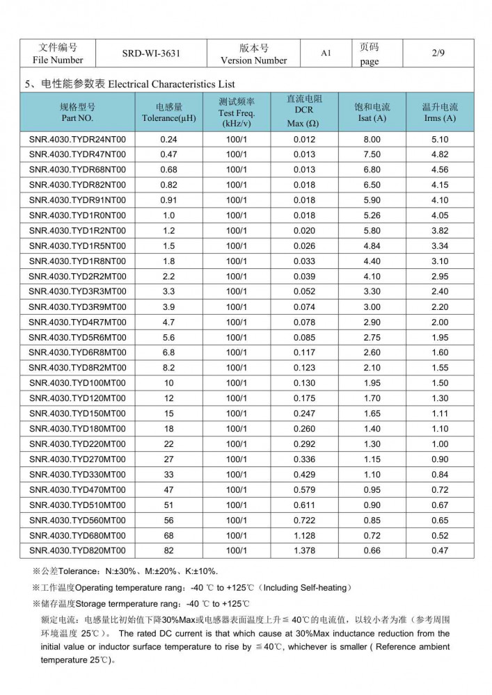 SOREDE SNR4030TYD4R7M datasheet page 4
