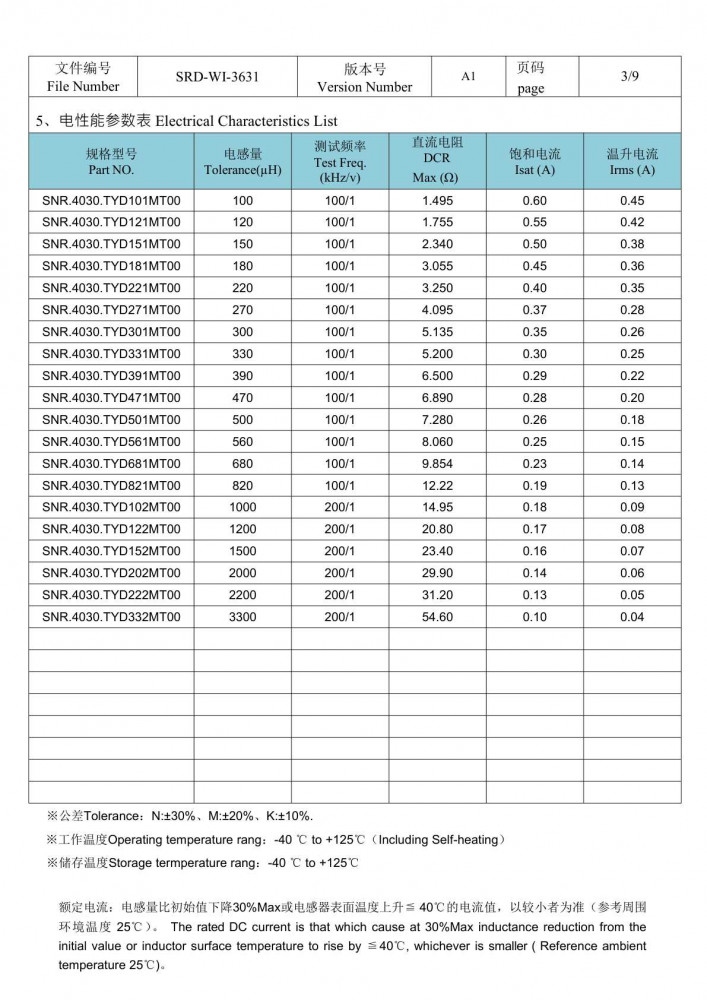 SOREDE SNR4030TYD4R7M datasheet page 5