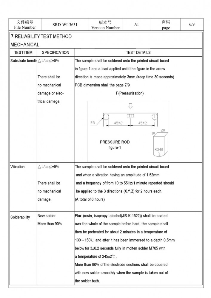 SOREDE SNR4030TYD4R7M datasheet page 8