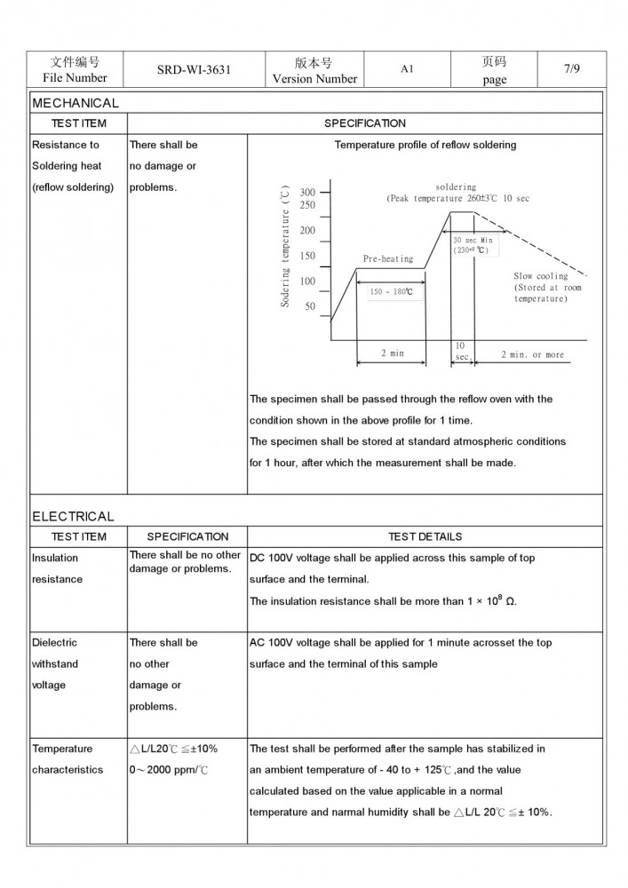 SOREDE SNR4030TYD4R7M datasheet page 9
