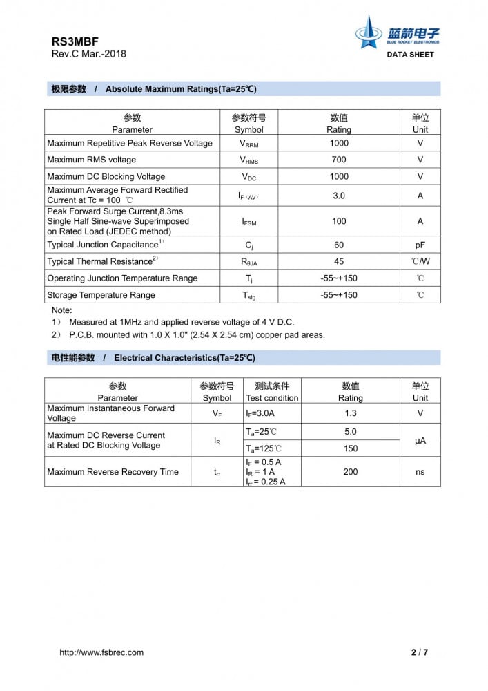 RS3MBF datasheet page 2
