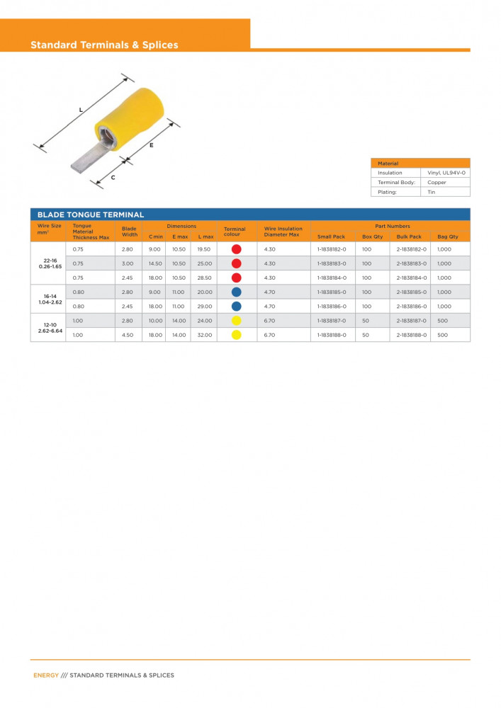 TE Connectivity Euro-Crimp technical document page 8