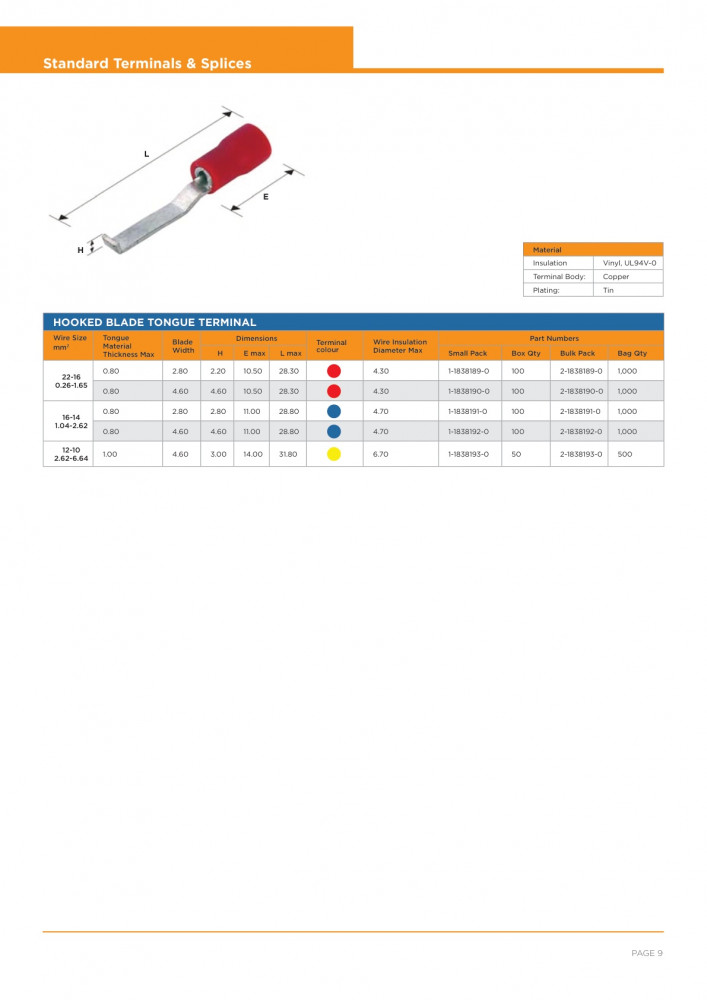 TE Connectivity Euro-Crimp technical document page 9