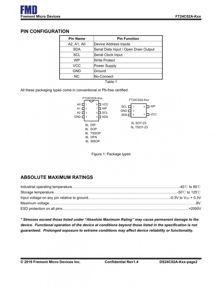 FT24C02A-KLR-T datasheet page 2