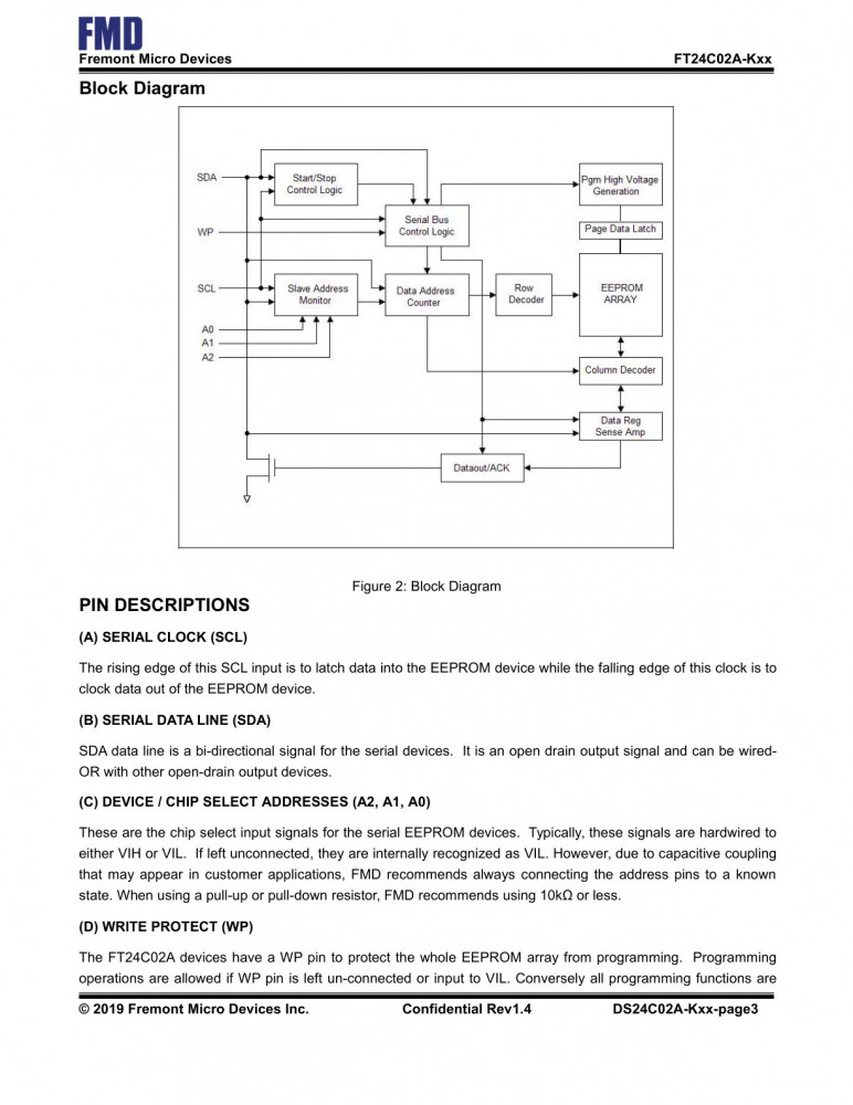 FT24C02A-KLR-T datasheet page 3