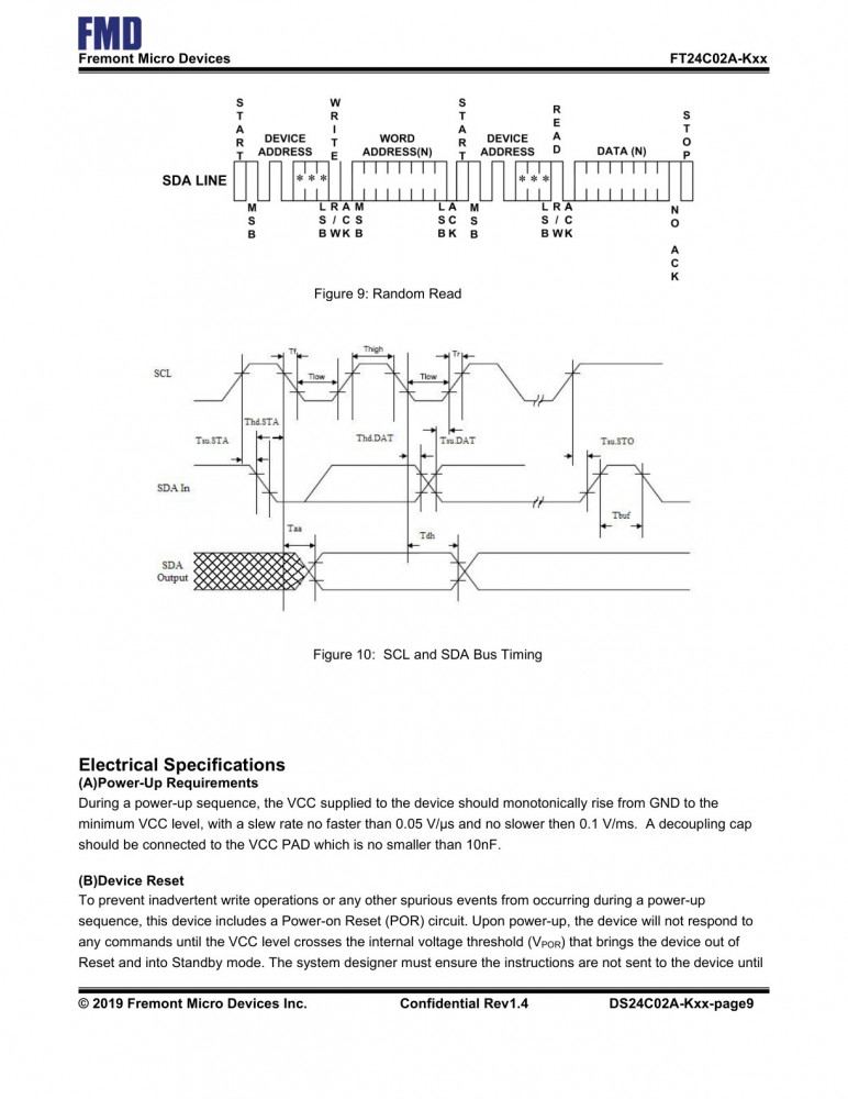 FT24C02A-KLR-T datasheet page 9