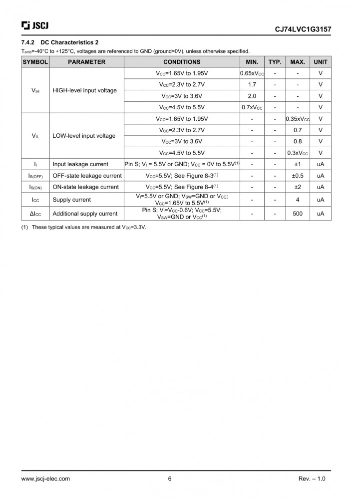 CJ74LVC1G3157 datasheet page 6