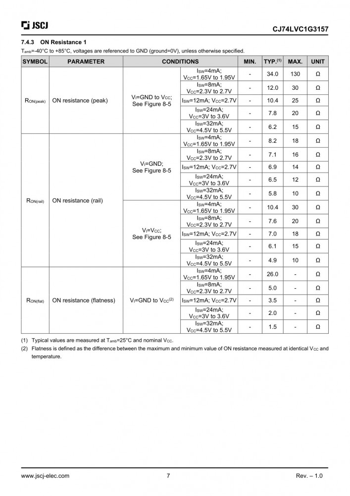 CJ74LVC1G3157 datasheet page 7