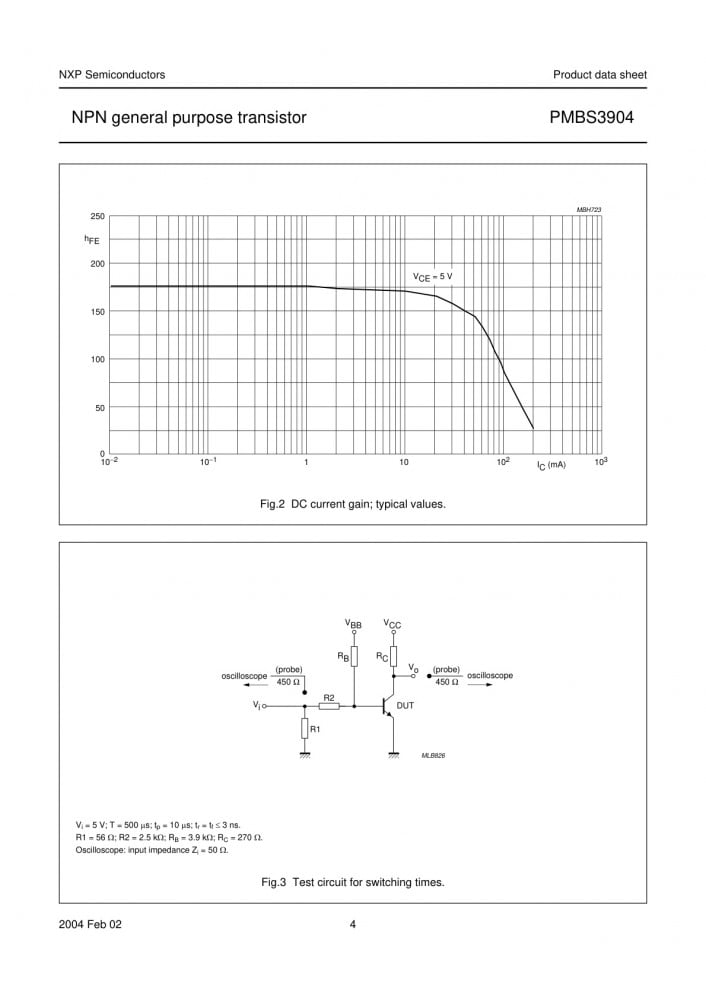 PMBS3904 datasheet page 5