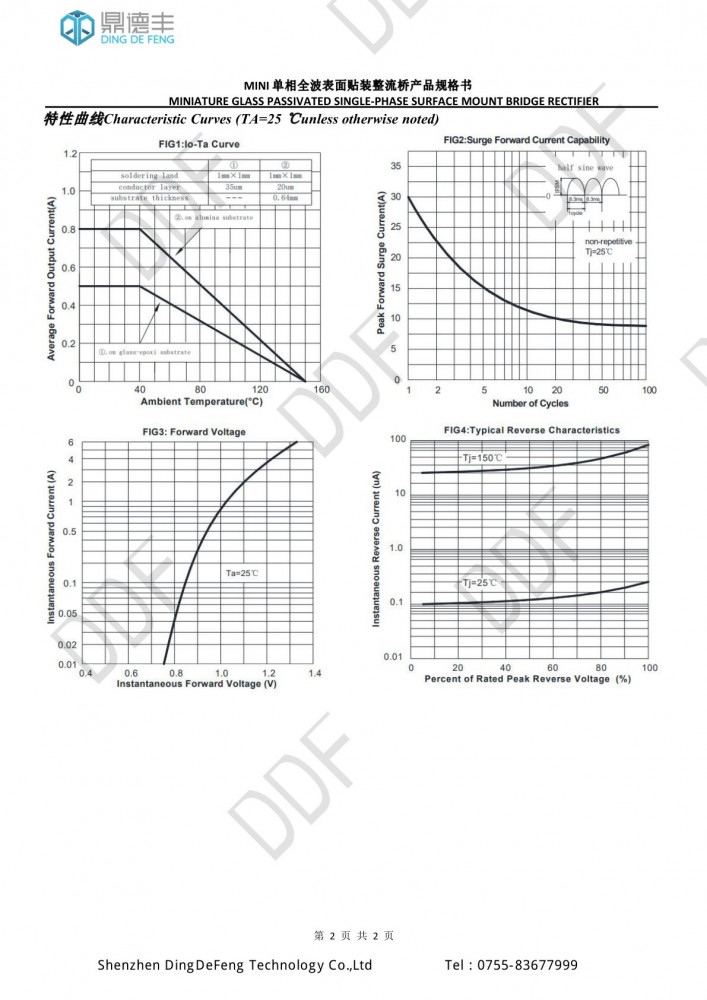 DDF MB05F through MB10F datasheet page 2