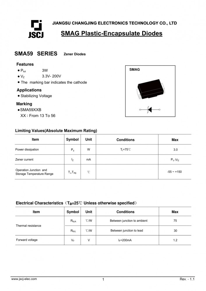 JSCJ SMA59 series datasheet page 1