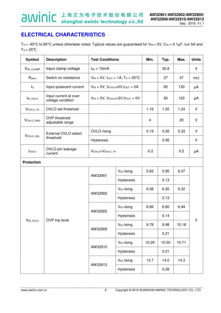 AW32905FCR datasheet page 8