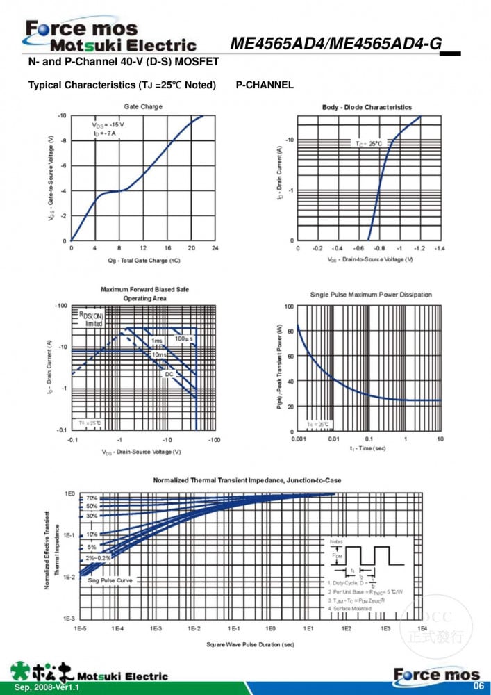 ME4565AD4 datasheet page 6