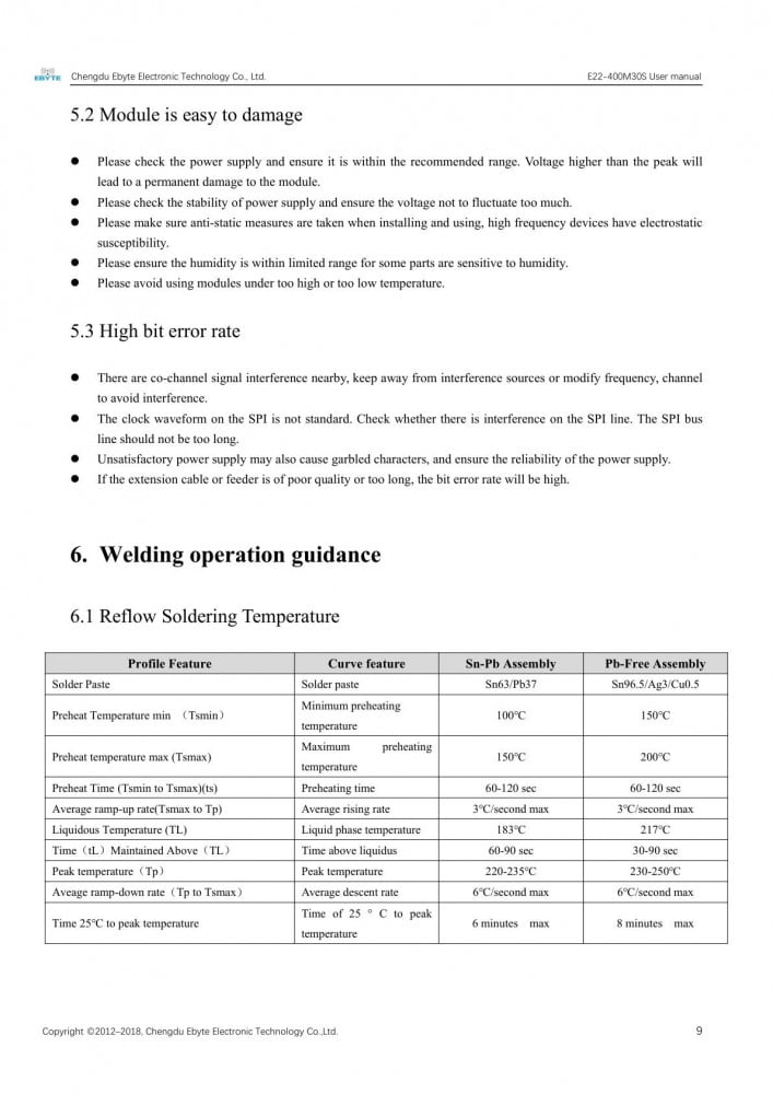 E22-400M22S technical document page 10