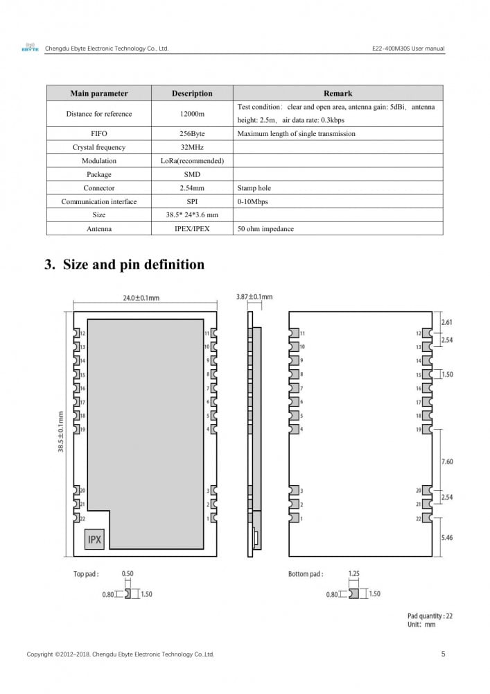 E22-400M22S technical document page 6