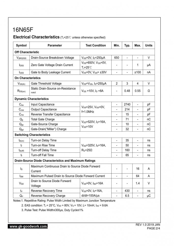 16N65F technical document page 2
