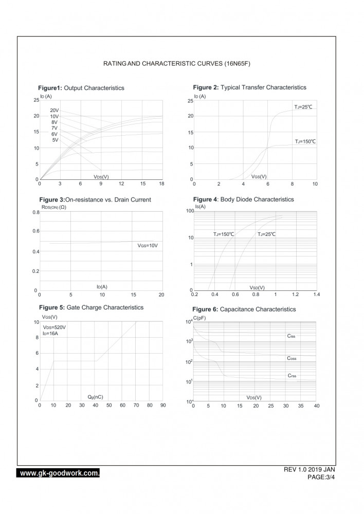 16N65F technical document page 3