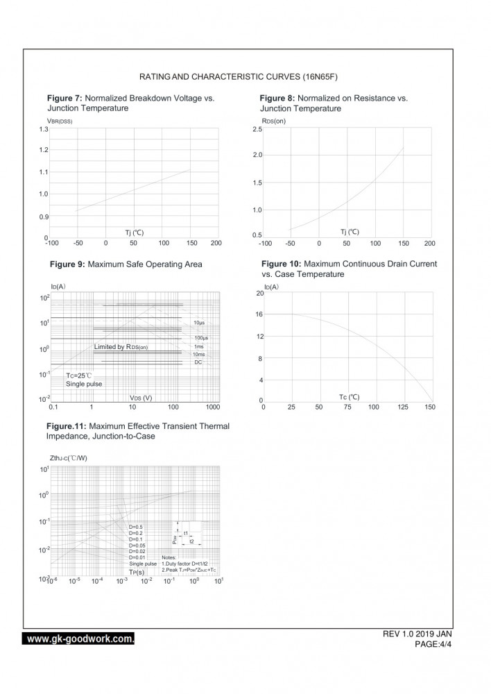 16N65F technical document page 4