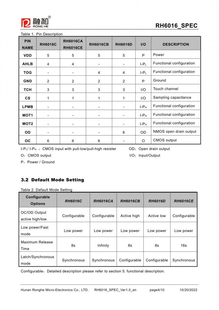 RH6016 datasheet page 4