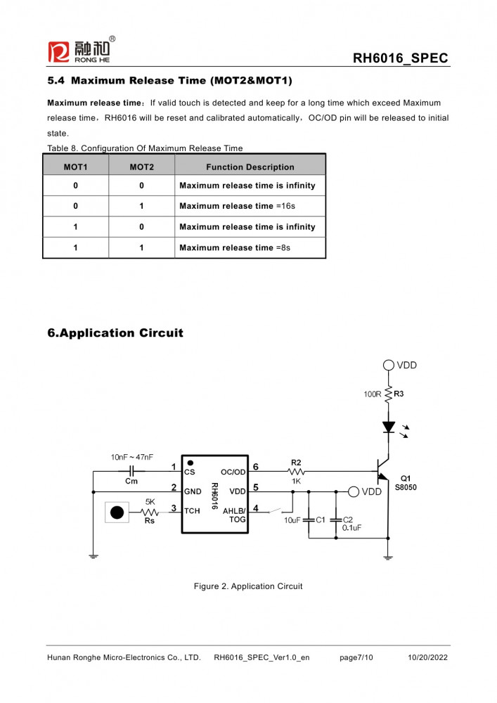 RH6016 datasheet page 7