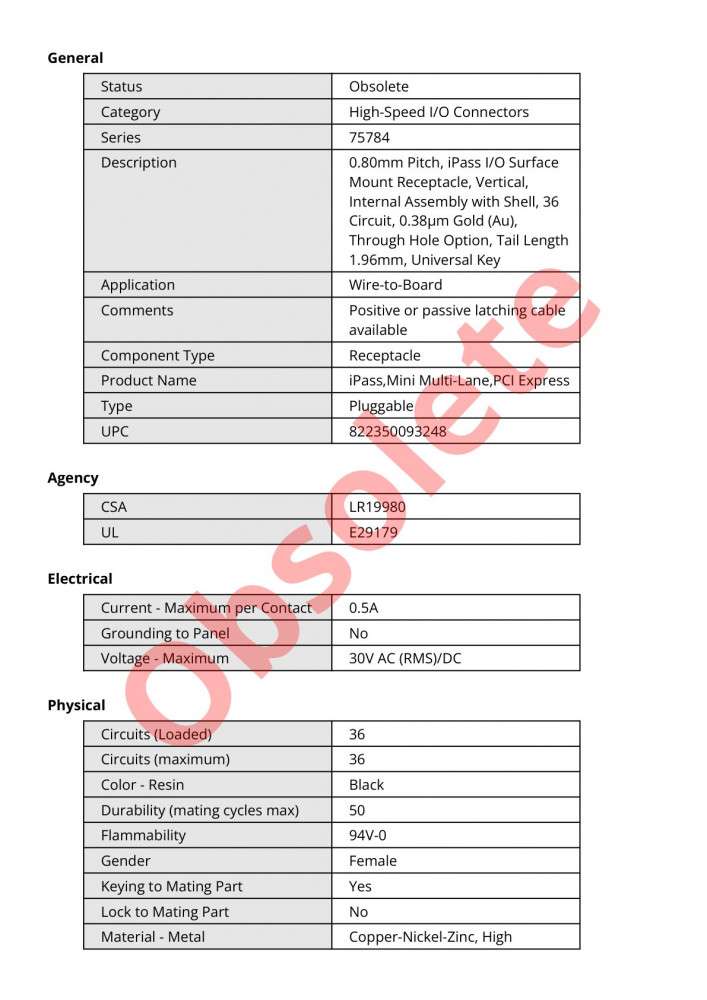 Technical document page 2 for product reference