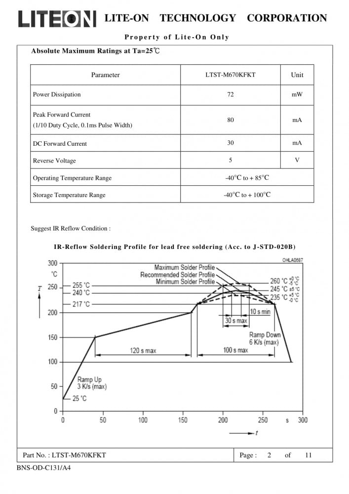 LTST-M670KFKT datasheet page 3