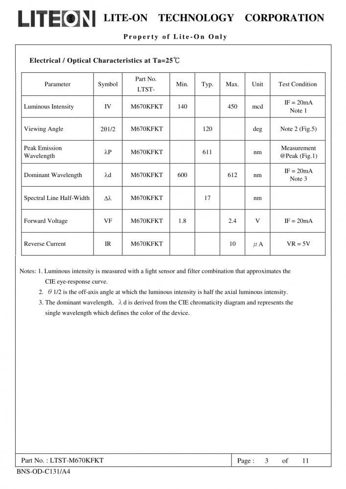 LTST-M670KFKT datasheet page 4