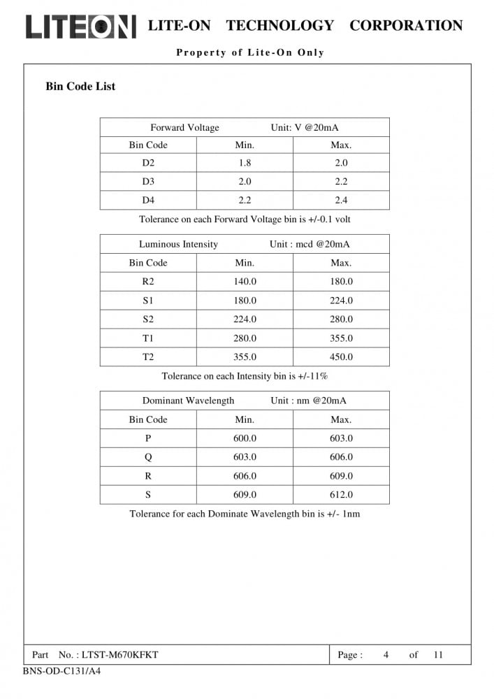 LTST-M670KFKT datasheet page 5