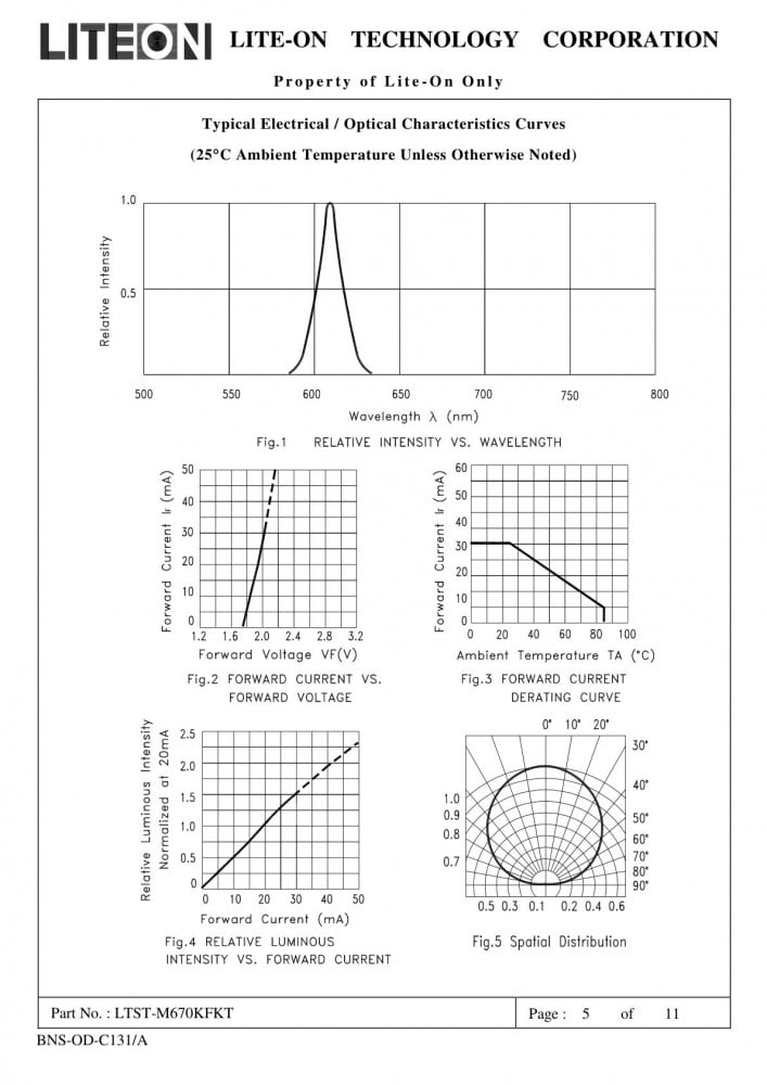 LTST-M670KFKT datasheet page 6