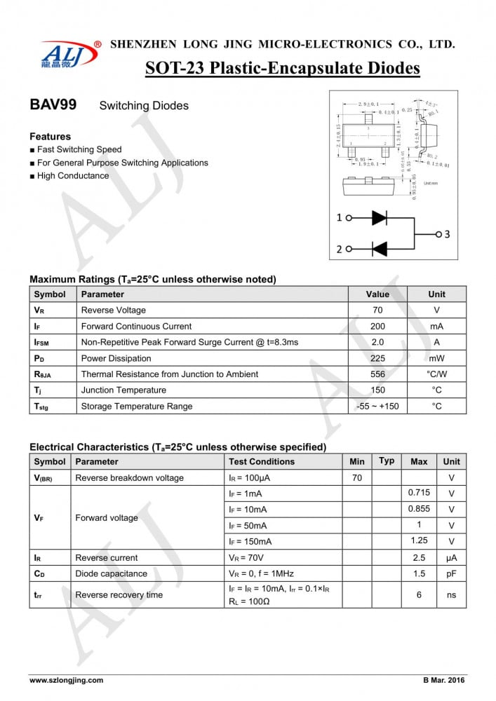 ALJ BAV99 datasheet page 1