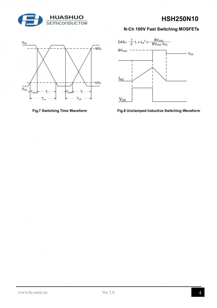 HSH250N10 technical document page 4