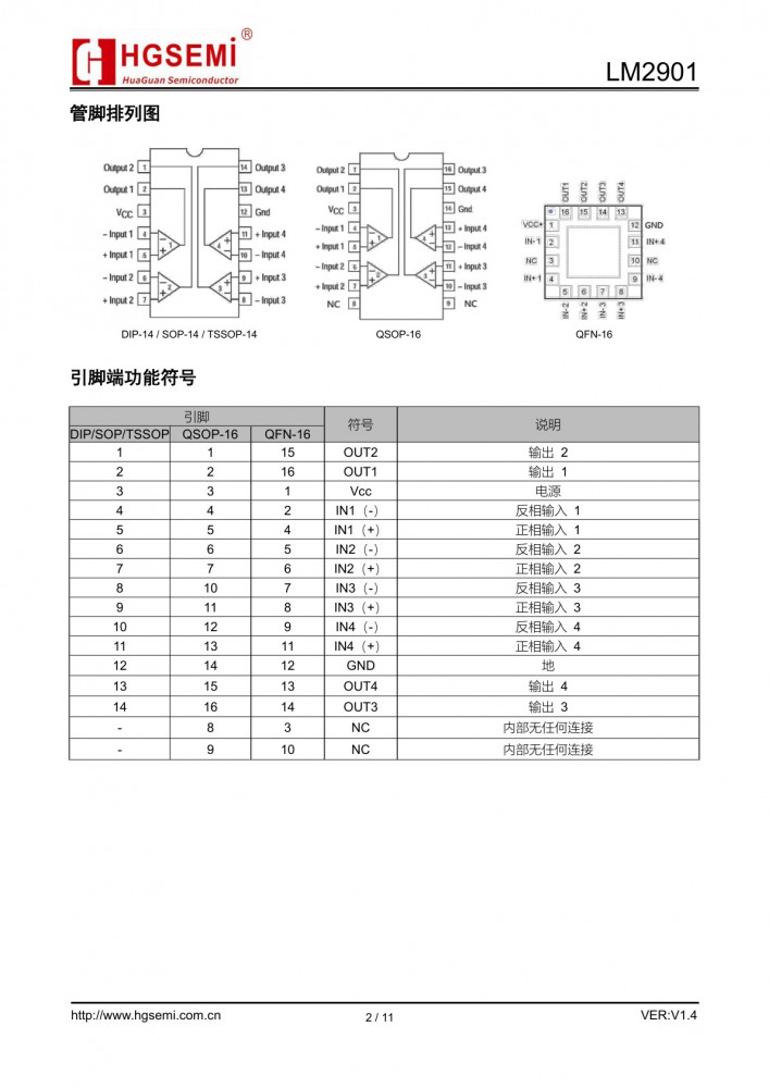 HGSEMI LM2901 datasheet page 2