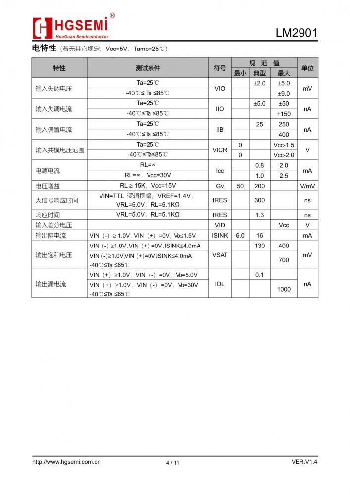 HGSEMI LM2901 datasheet page 4