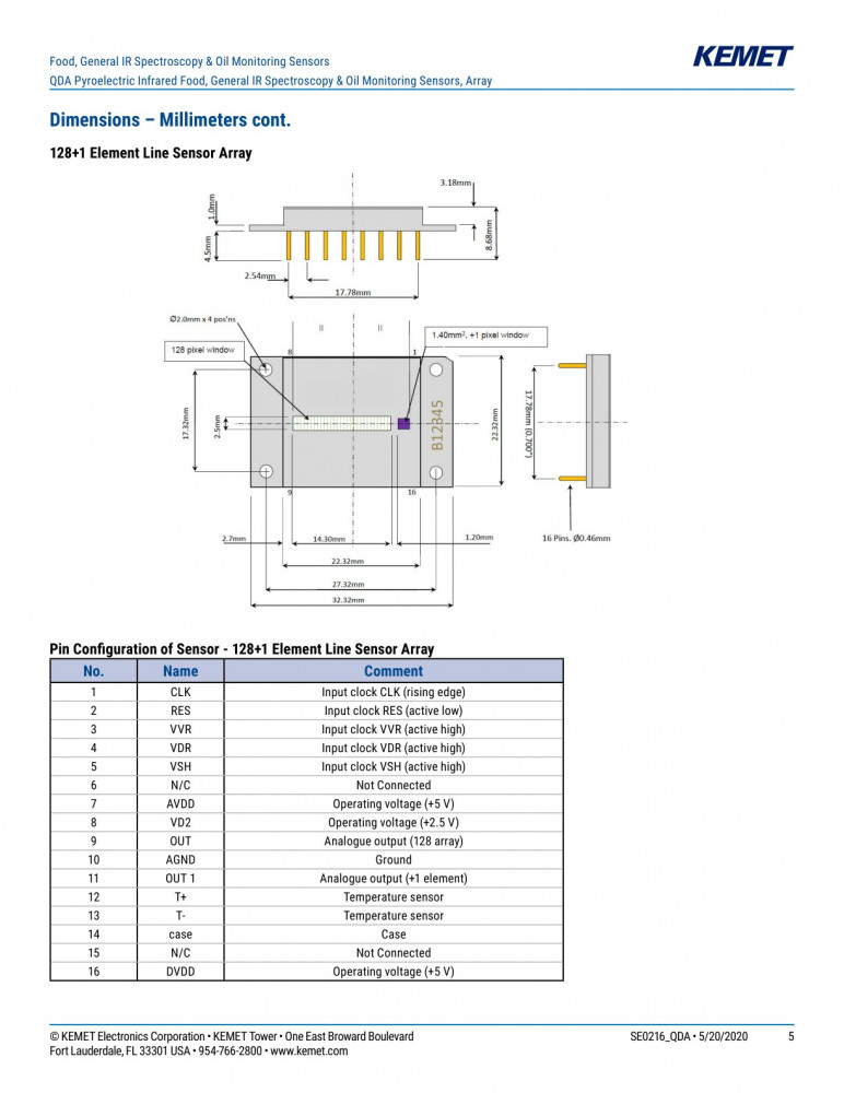 KEMET QDA documentation page 5